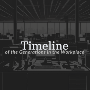 15 Influential Events that Shaped Generation Y – Management is a Journey®